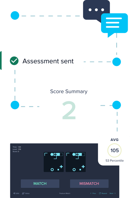 Adult ADHD Self-Report Scale (ASRS) | Creyos Health